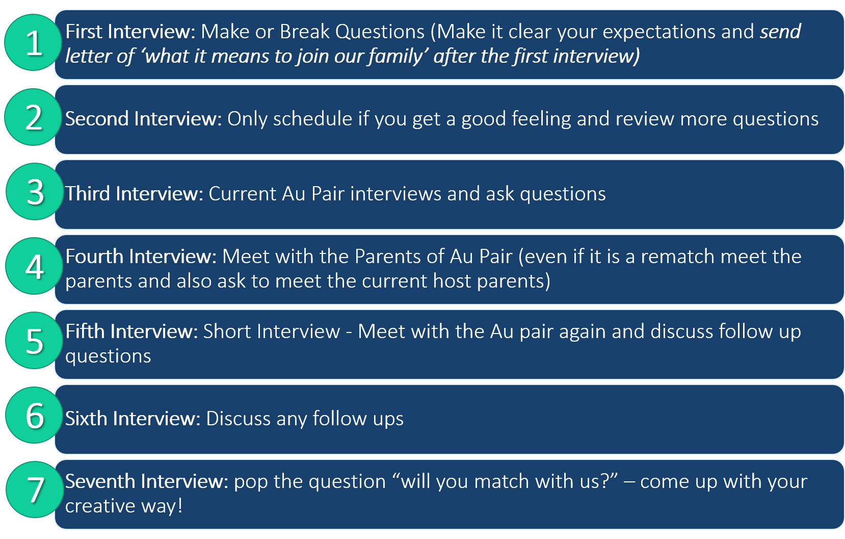 Host Family Interview Guide: Find Your Perfect Au Pair | Innovate Your ...